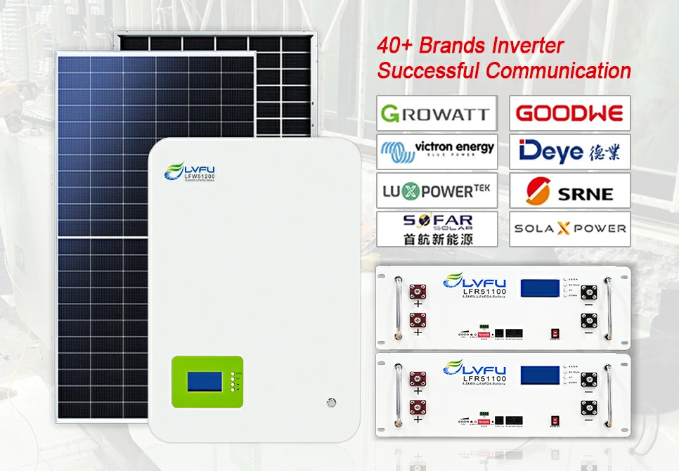 เข้าร่วมการฝึกอบรมแบตเตอรี่ฟรีกับ LVFU ที่ประเทศไทย - LVFU Energy Battery