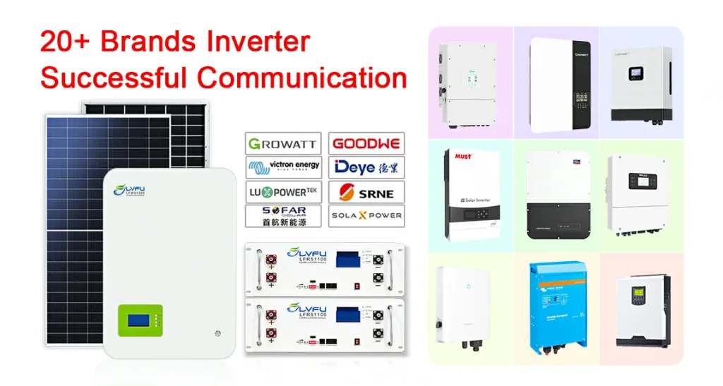 Which inverter brands can our batteries communicate with? - LVFU Energy ...