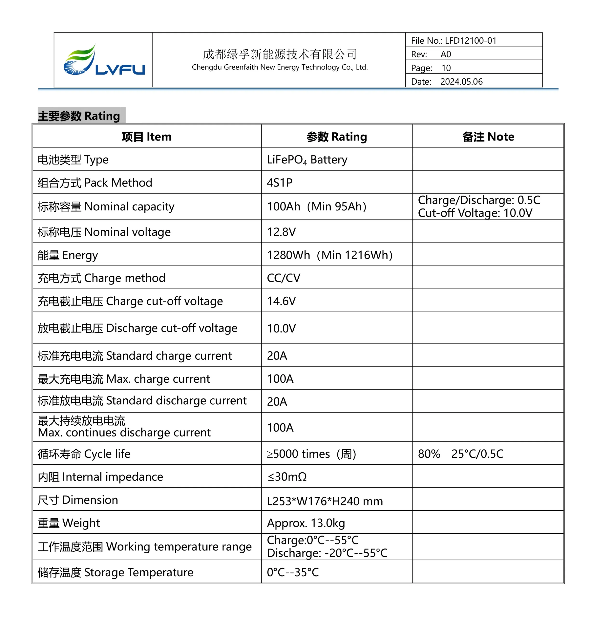 12v Lifepo4 Battery 100ah Deep Cycle Battery Pack - LVFU Energy Battery